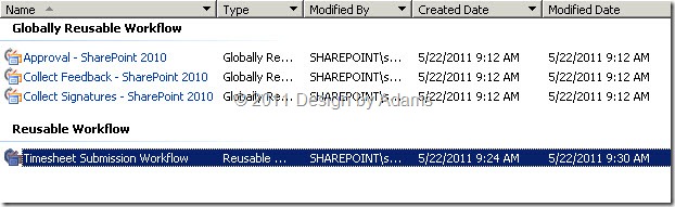 遺忘技術的角落: How to Import SharePoint 2010 Workflow from SharePoint Designer 2010 to Visual Studio ...